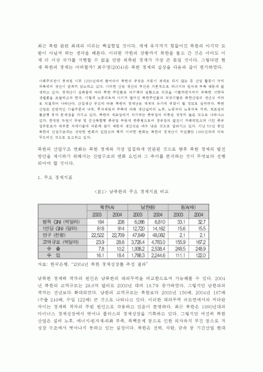 북한의 산업 구조 연구