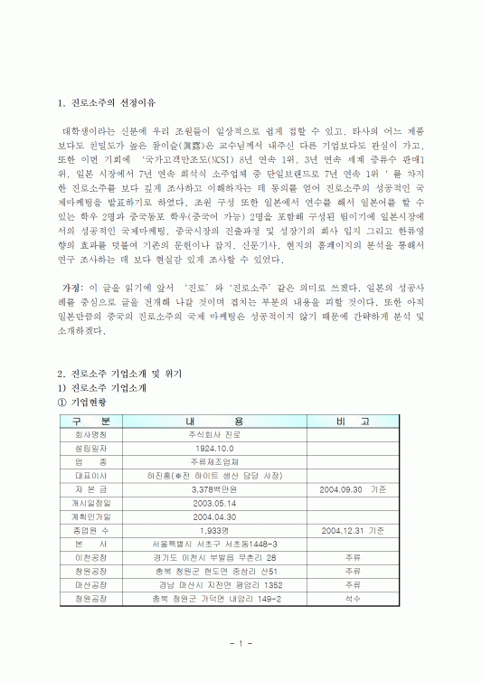 진로소주 참이슬의 해외진출 완벽 분석