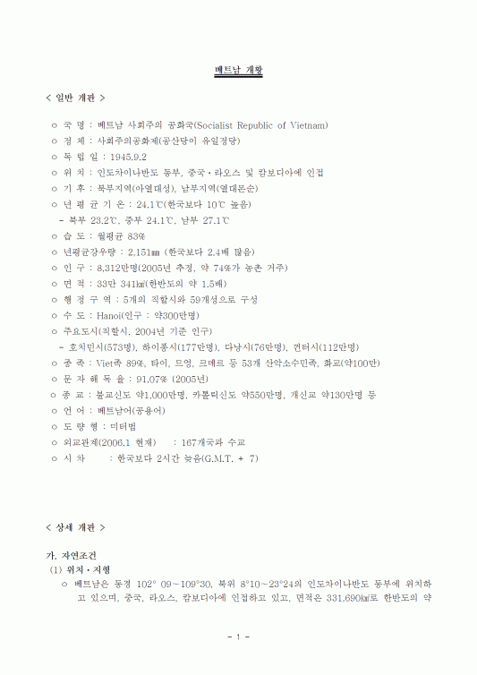 베트남 개황(베트남에 관해 일반적인 조사 보고서)