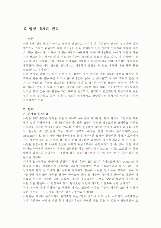 영상 매체의 변화