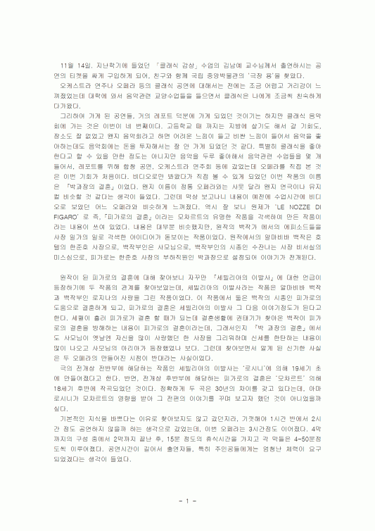 박과장의 결혼(피가로의 결혼 번안 오페라) 감상문