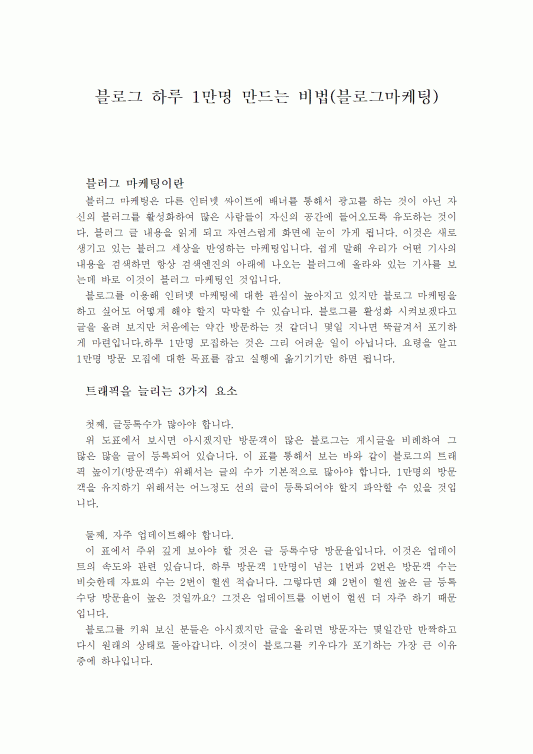 블로그 하루 1만명 만드는 비법(블로그마케팅)