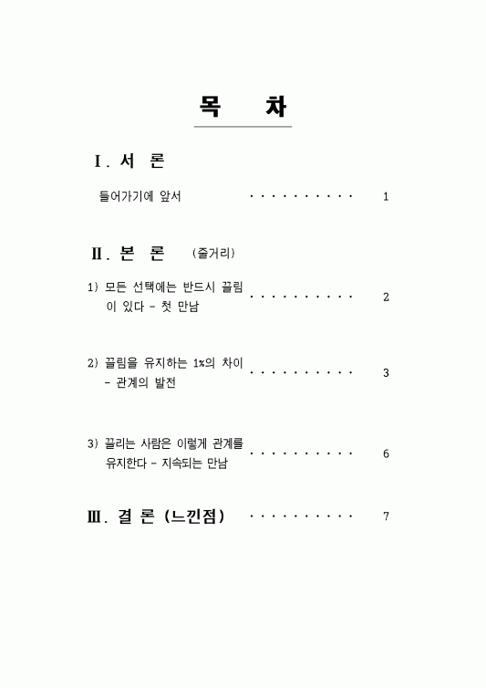 [독후감] 끌리는 사람은 1%가 다르다에 대한 서평