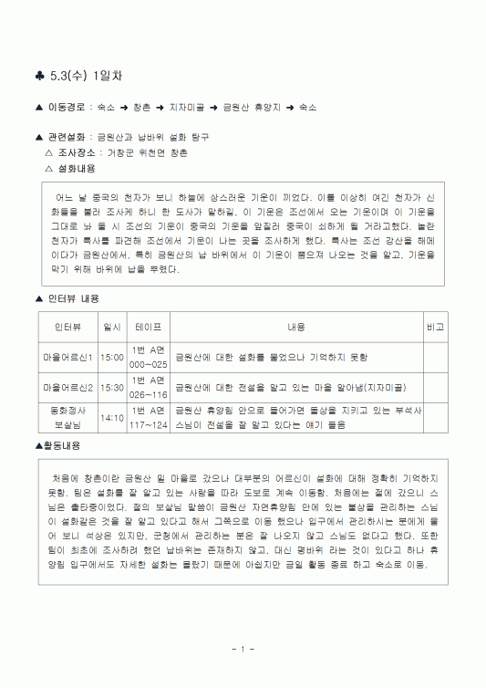설화조사 레포트 자료
