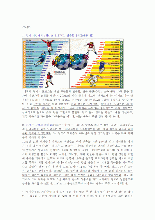 [마케팅] 박지성의 맨체스터 유나이티드 SWOT 분석