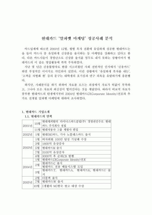 [마케팅] 현대카드 ‘알파벳 마케팅’ 성공사례 분석