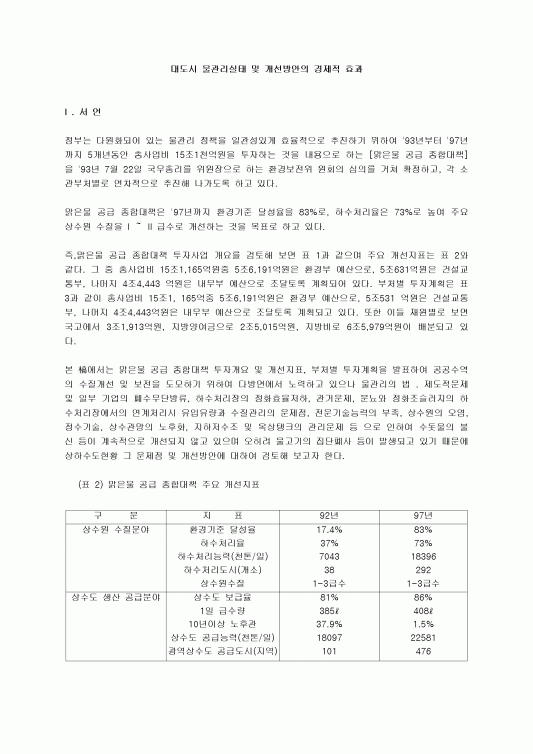 대도시 물관리실태 및 개선방안의 경제적 효과
