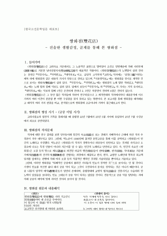 쌍화점 분석 레포트 자료