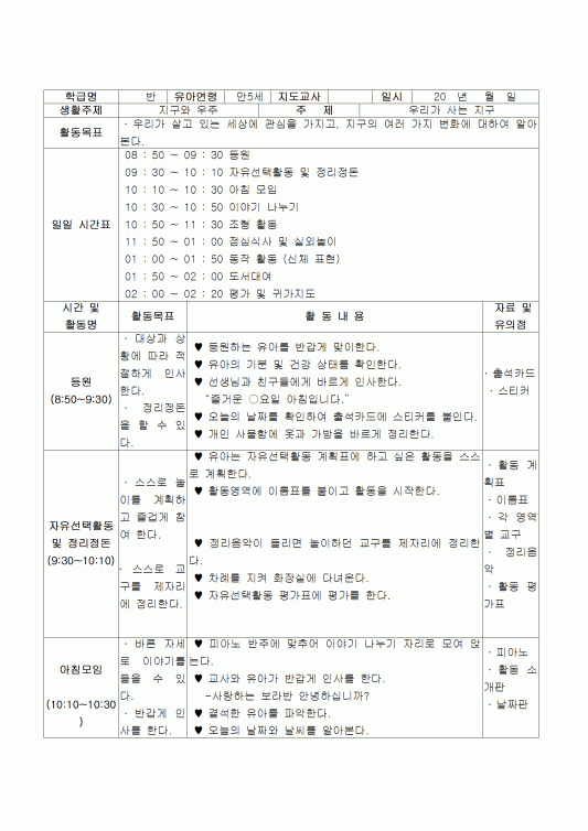 로케트 만들기-달의 모양 변화-달아저씨의 외투