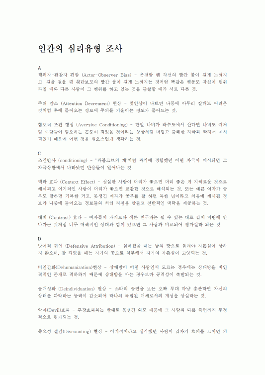 인간의 심리유형 조사