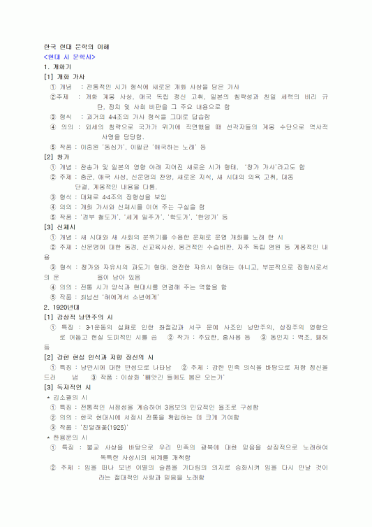 한국 현대 문학의 이해