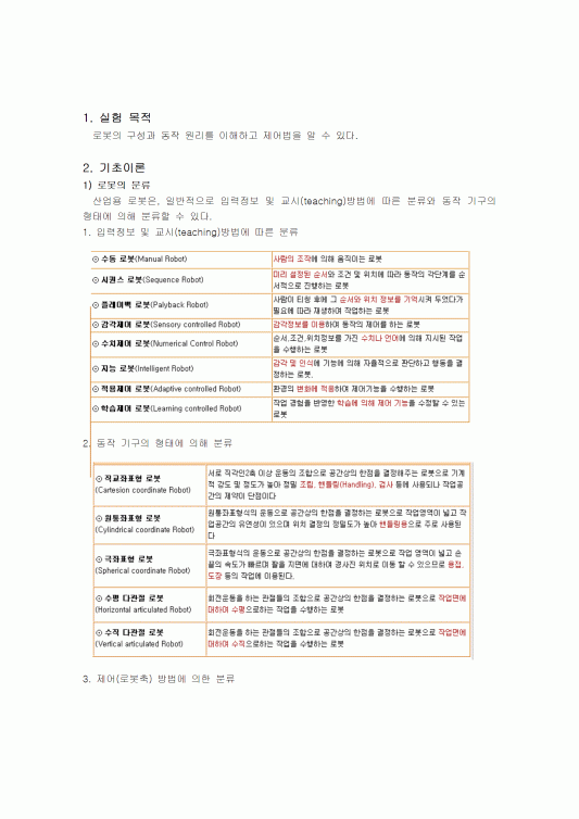 로봇의 제어법