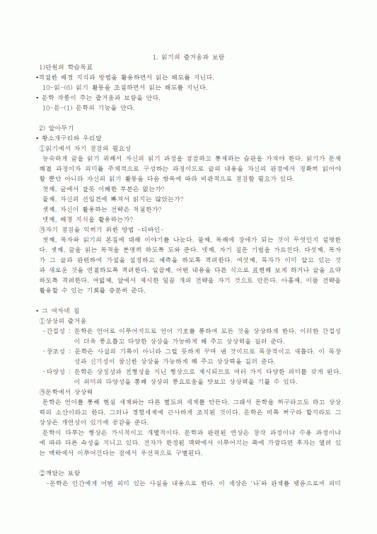 고등학교 국어(ㅣ상) 정리