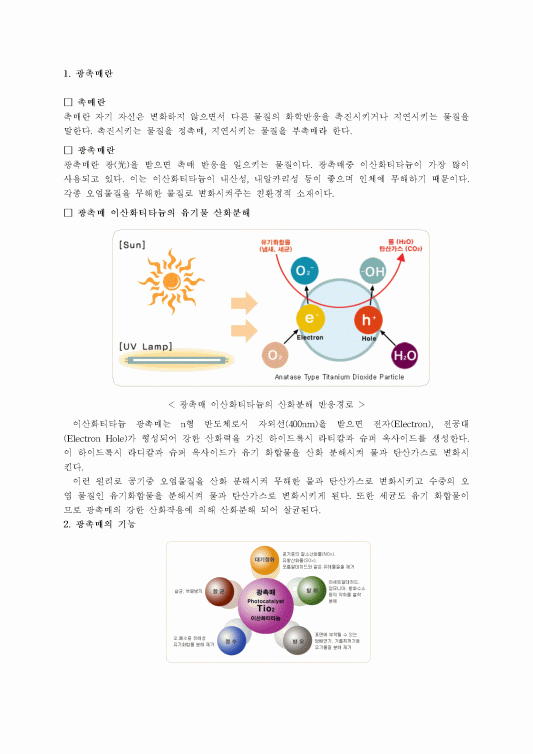 광촉매 원리 및 효과