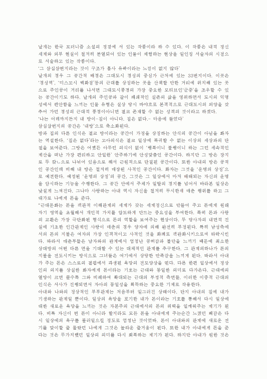 이상의 날개와 모더니즘