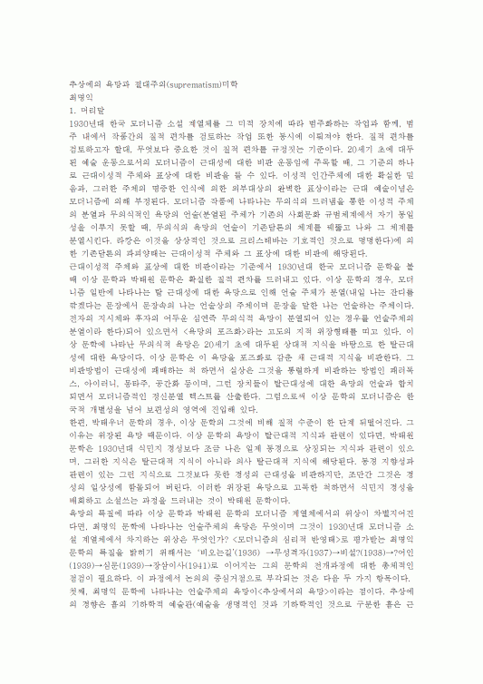 추상에의 욕망과 절대주의(suprematism)미학