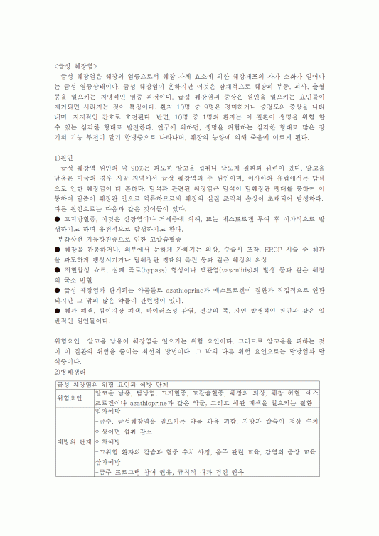 급성췌방염 레포트 자료