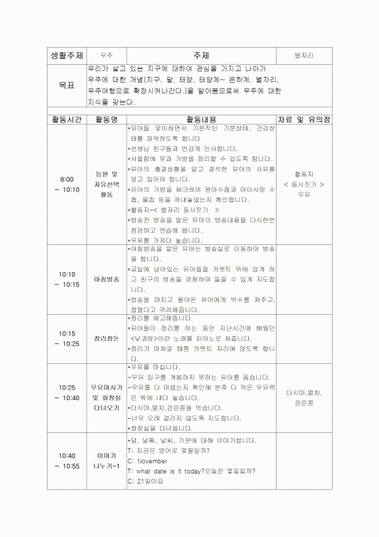 도구에 관한 올데이 수업 계획안