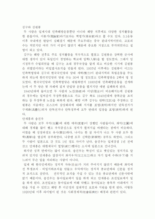 한국현대사의 라이벌