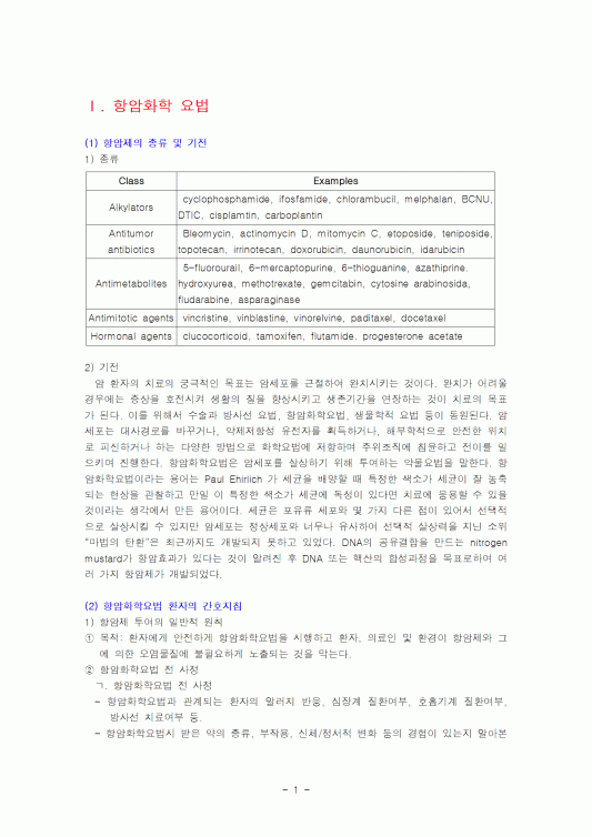 항암, 방사선 레포트 자료