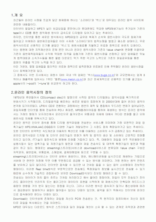 온라인음악사이트 비교조사