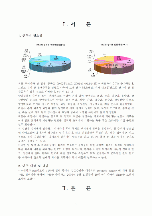위암 case study 레포트 자료
