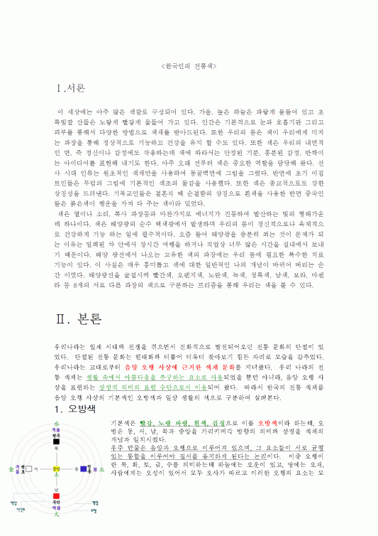 한국인의 전통색