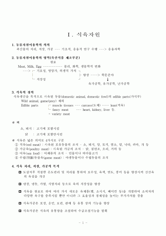 식육자원 레포트 자료