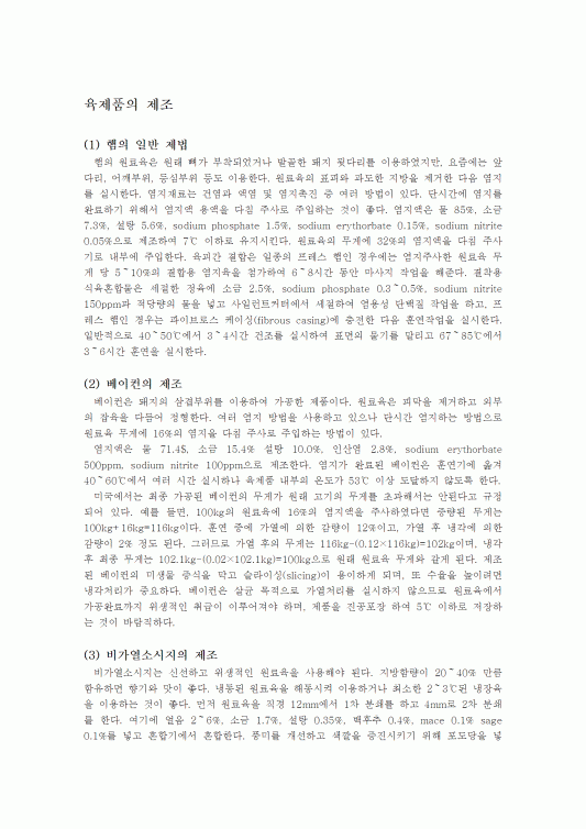 육제품의 제조