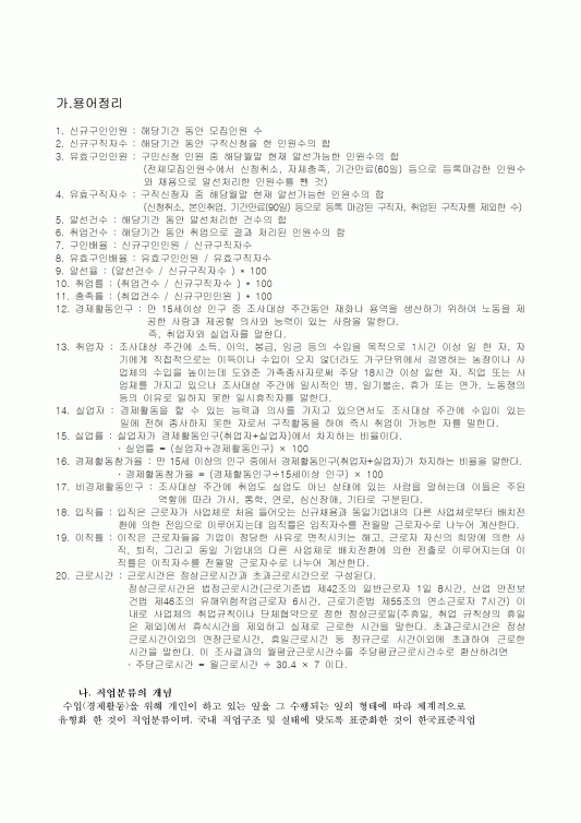 직업정보론 레포트 자료