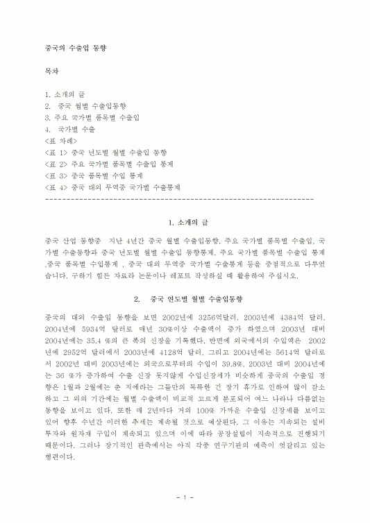 중국의 수출입 동향