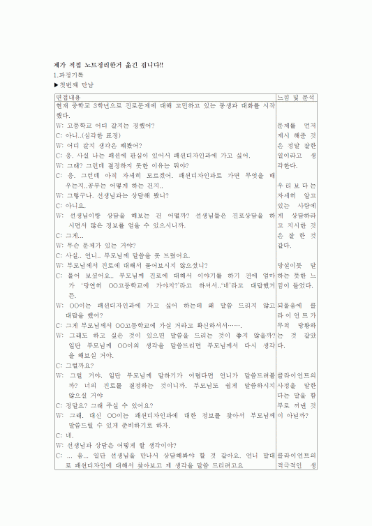 과정기록 문제중심기록