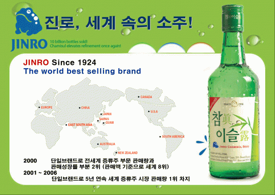 진로의 일본진출성공전략