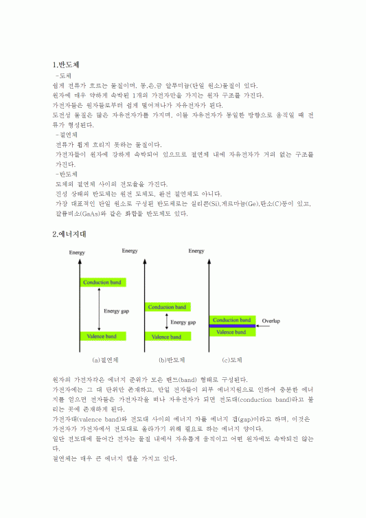 다이오드 특성 및 종류