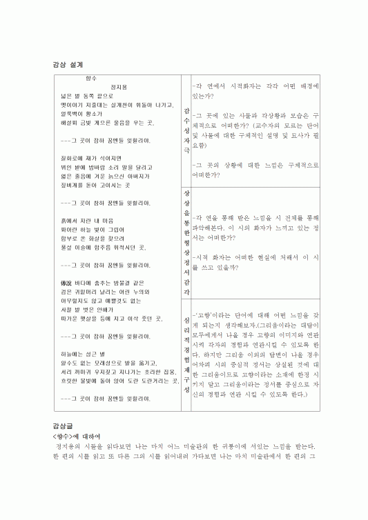 정지용 향수 감상 및 수업 설계