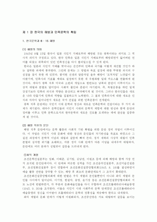 해방 공간과 문단 상황
