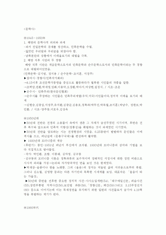 1945~1980년대 시문학사