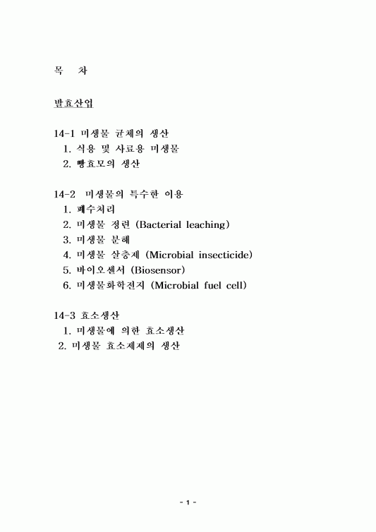 발효산업에대해