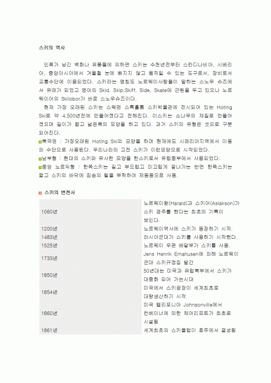 스키의 역사 레포트 자료