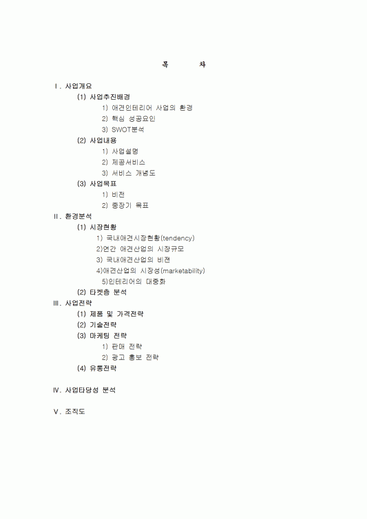 사업계획서작성-애완견을 위한 인테리어사업