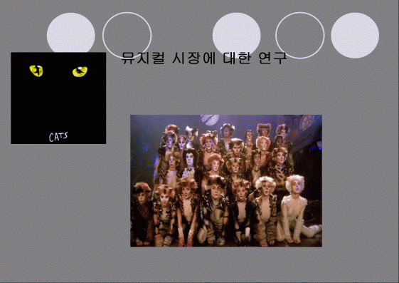 뮤지컬 시장에 대한 연구