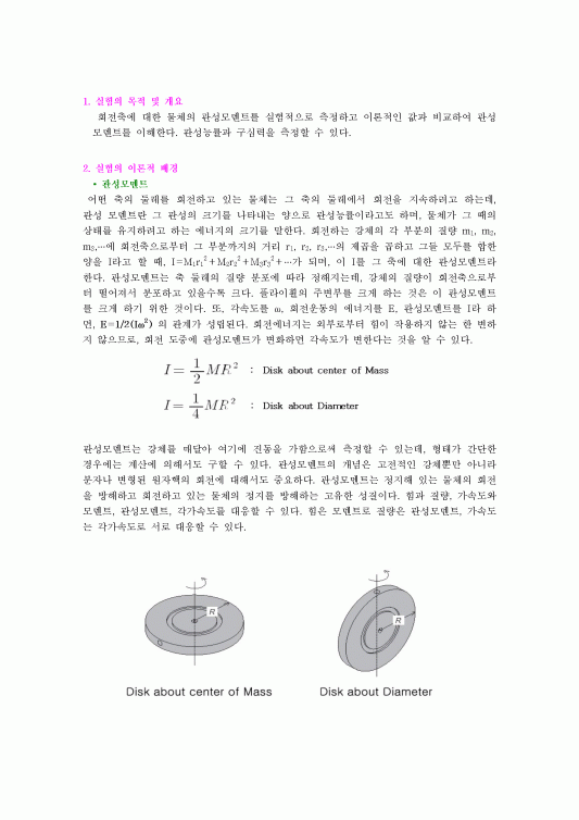 [대학물리학] 관성모멘트 측정(예비,결과포함)
