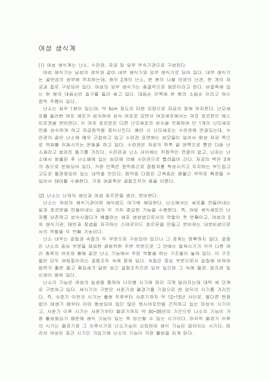 여성 생식계 레포트 자료