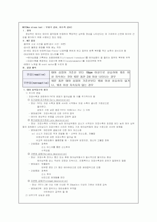 NST해석 및 분만실 자료