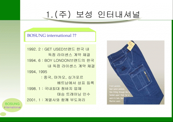 [마케팅] 의류업체 (주) 보성 인터내셔널 실패요인 분석