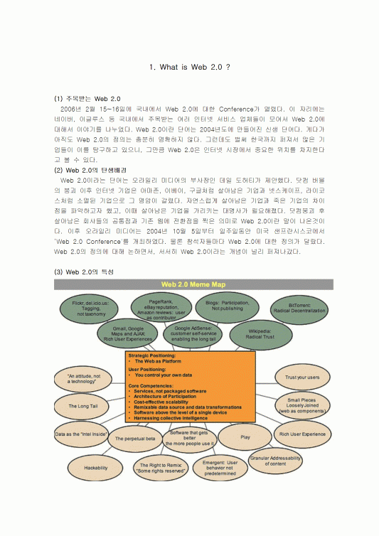 [e비즈니스]Web 2.0(웹 2.0)에 대해서