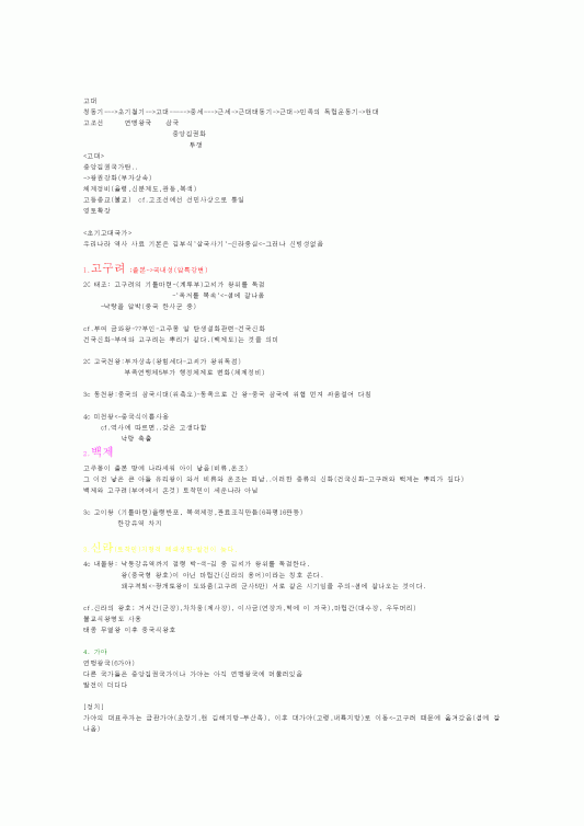 고대 왕 업적 레포트 자료