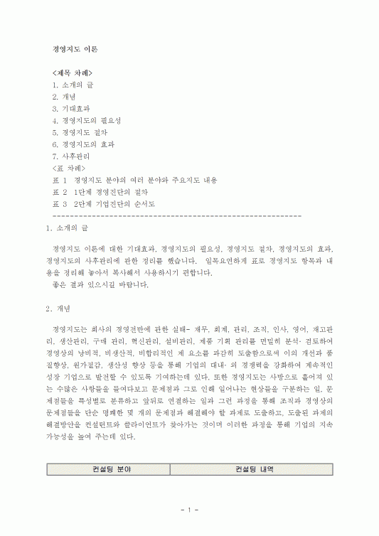 경영지도 이론