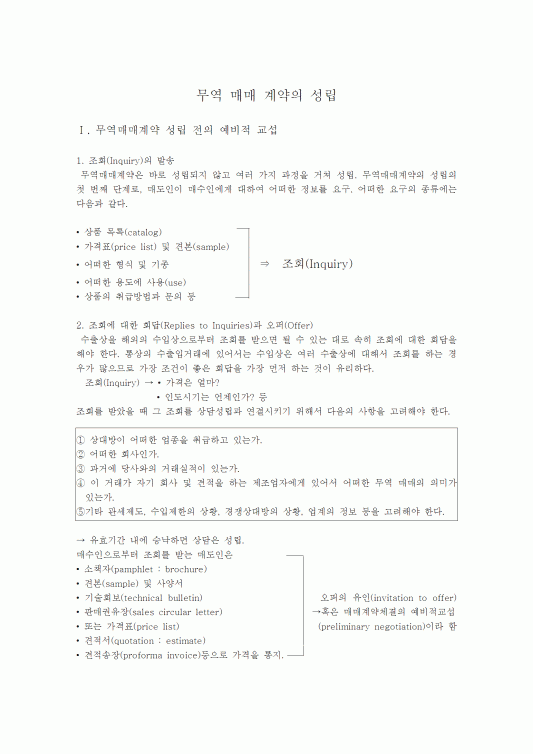 무역 계약 레포트 자료