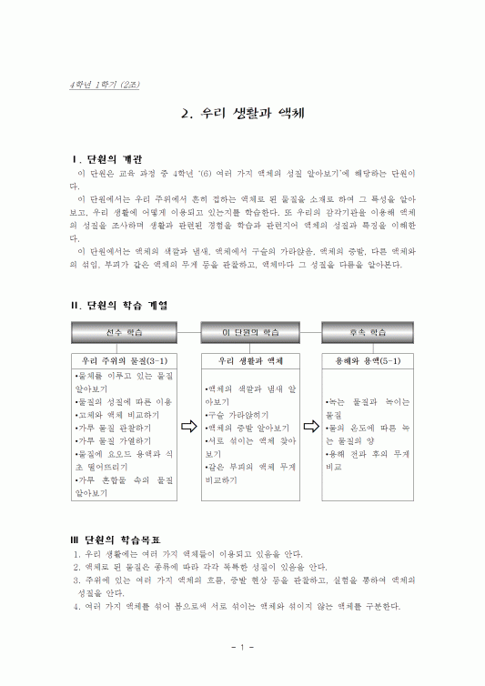 과학 실험 레포트 자료
